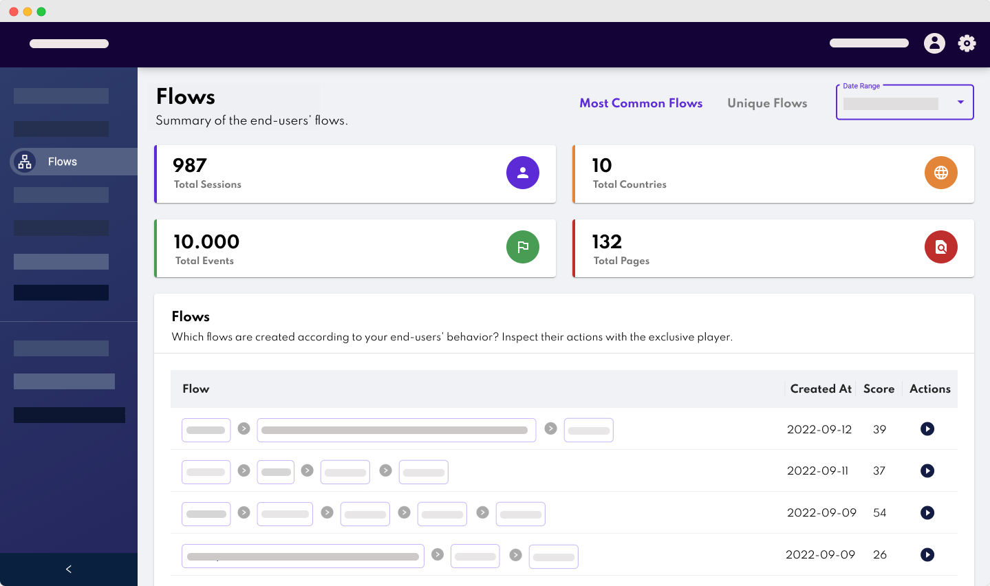 Cunda - The Next Gen AI Based Test Automation Platform